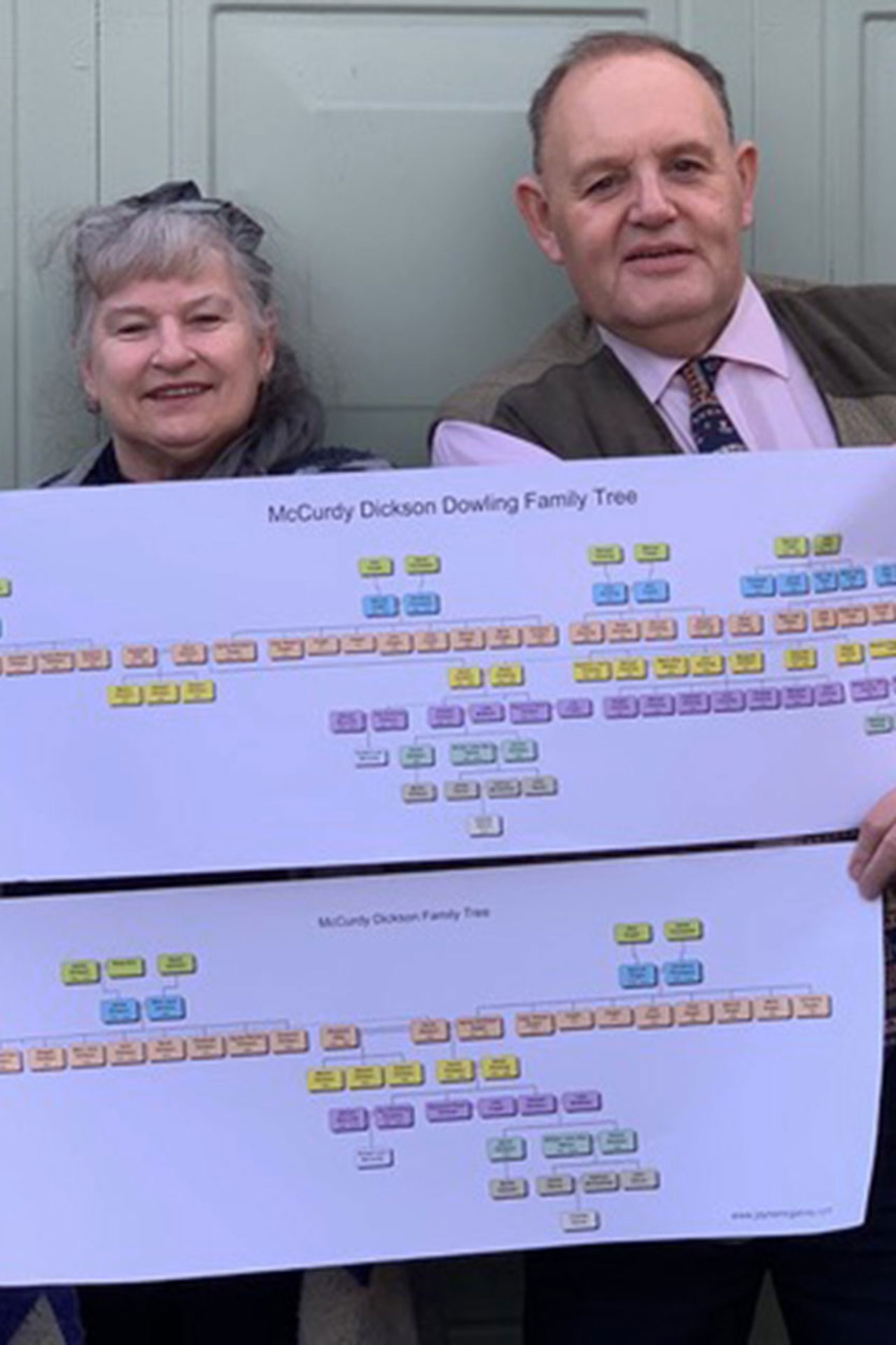 Services - Jayne McGarvey Genealogist NI